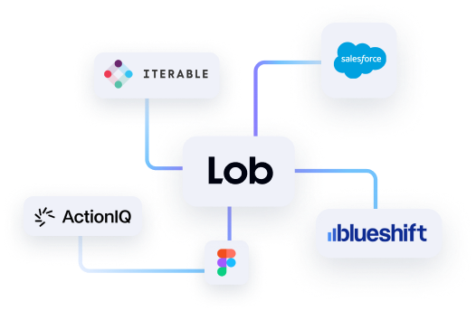 Lob Integrations