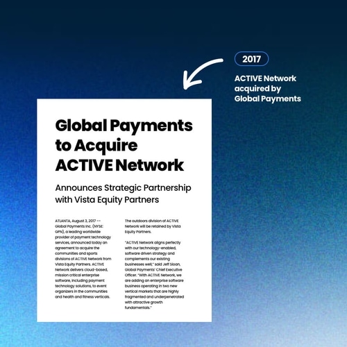 About Us | ACTIVE Network