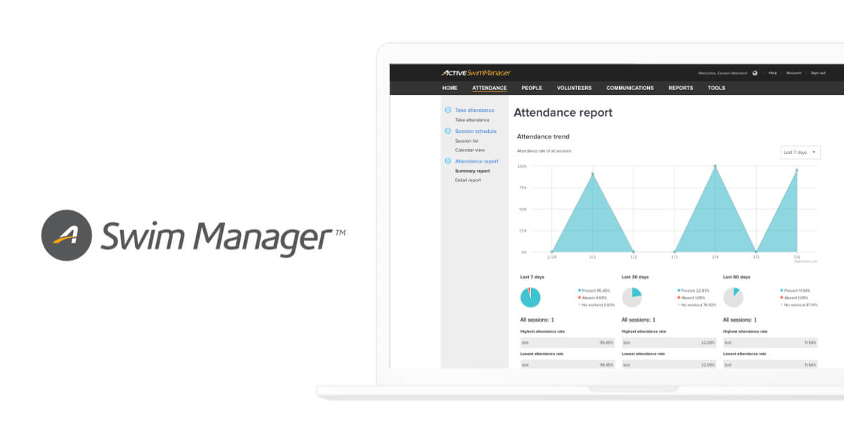 ACTIVEWorks Swim | ACTIVE Network