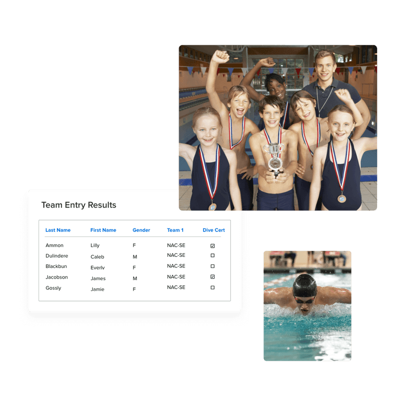 Team Manager | ACTIVE Network