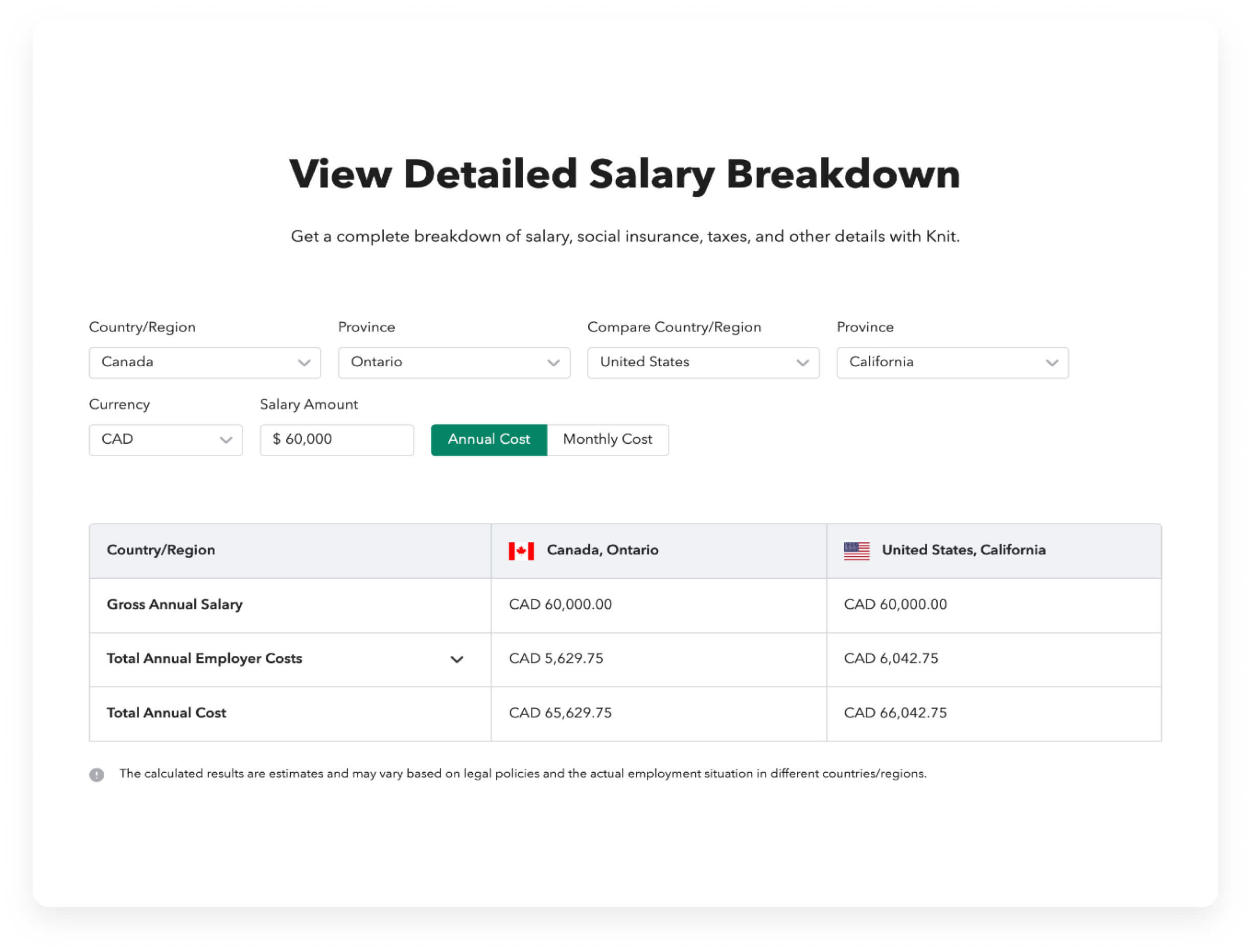 Employee Cost Calculator - Calculating Real Costs | Knit People Small ...