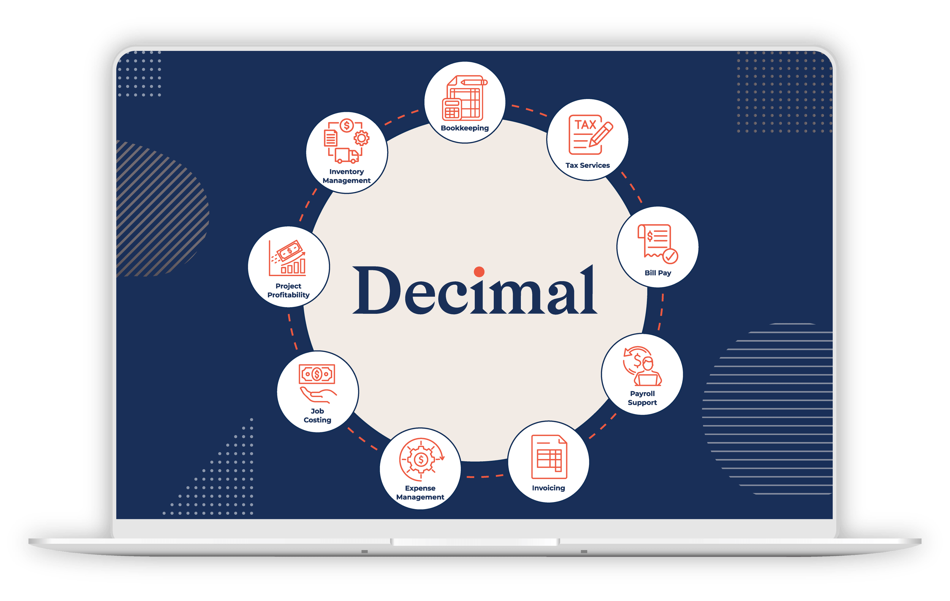 Decimal | We Solve Financial Operations