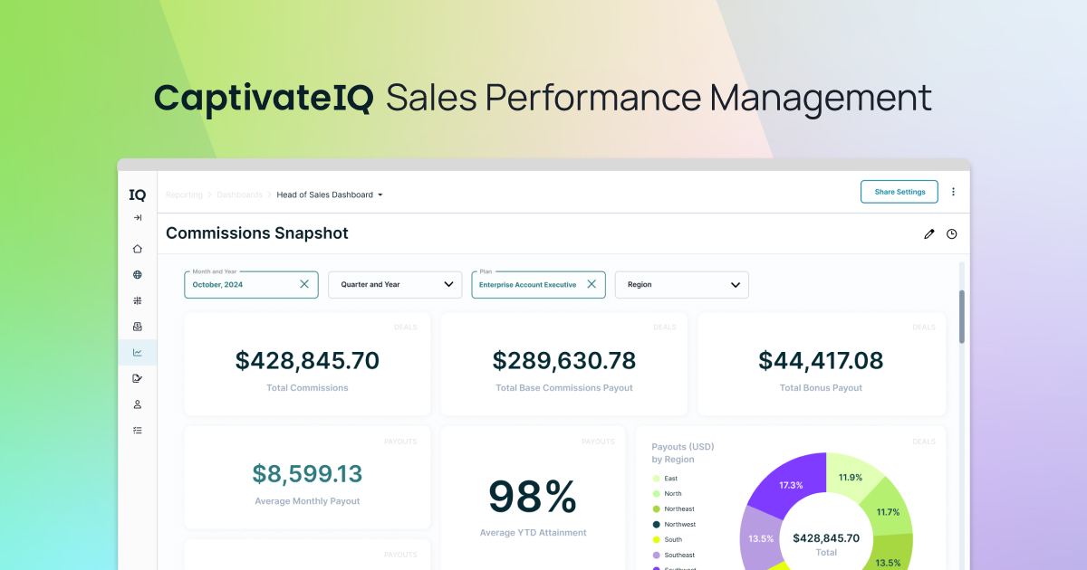 CaptivateIQ Sales Performance Management Software