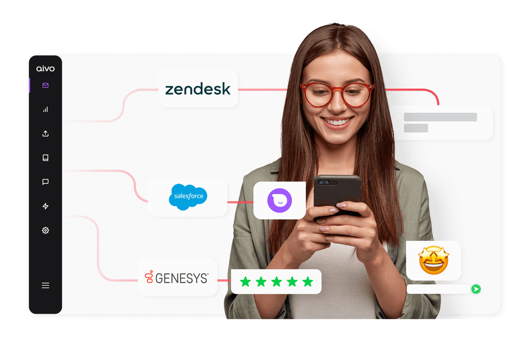Plataforma de IA de conversação tudo-em-um | Aivo
