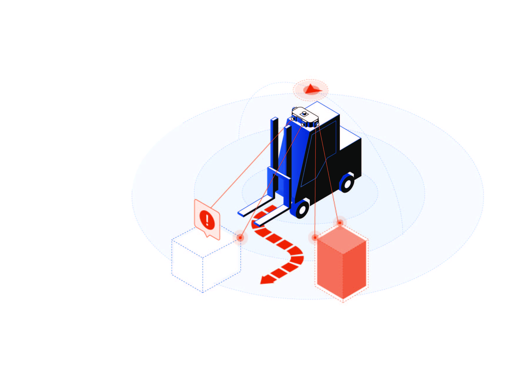 Introducing the Alphasense Autonomy Evaluation Kit - Sevensense Blog