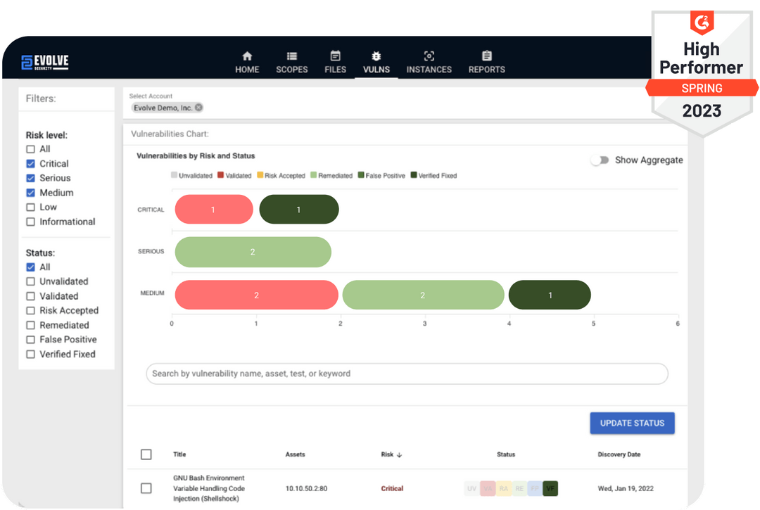 How to Read a Vulnerability Scan Report | Evolve Security
