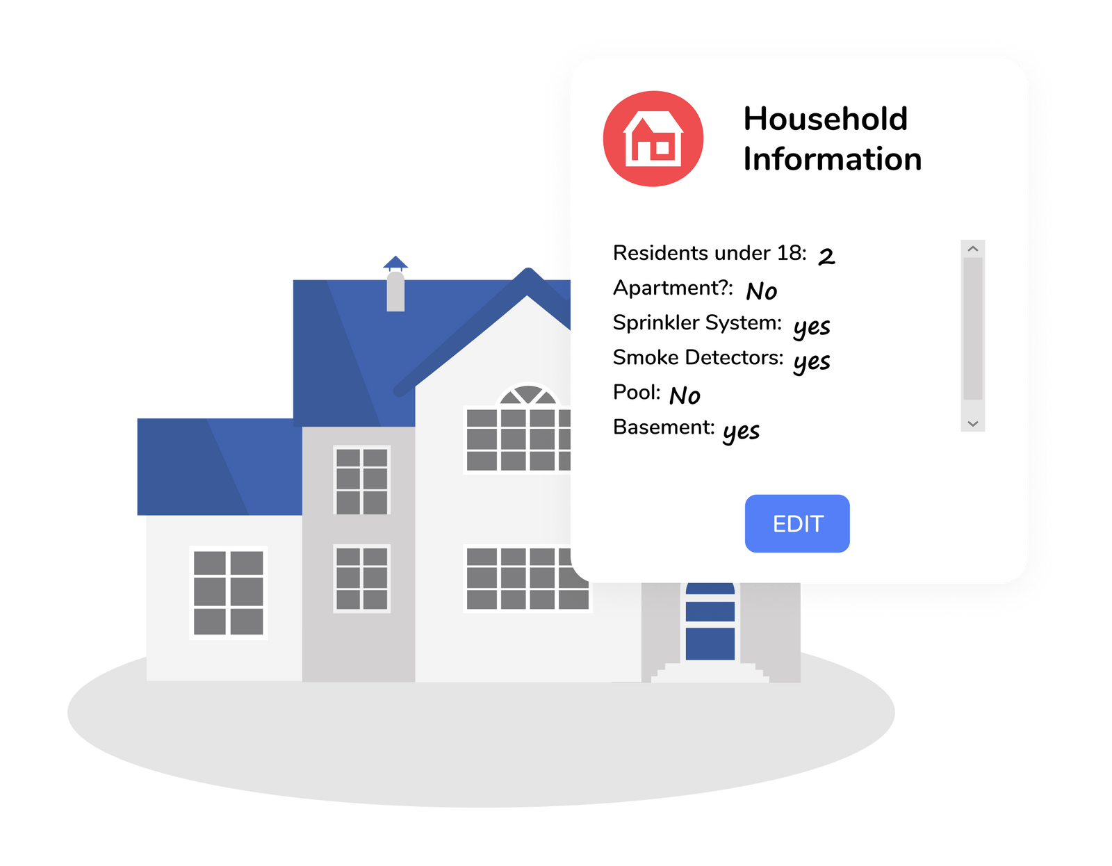 First Due Community Connect