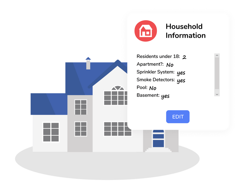 First Due Community Connect