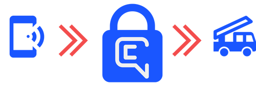 First Due Community Connect