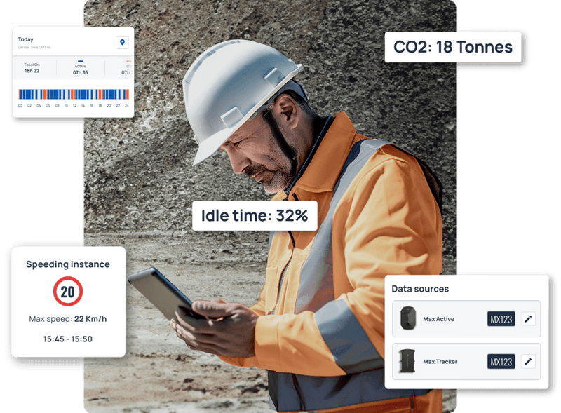 MachineMax - Revolutionary equipment management platform