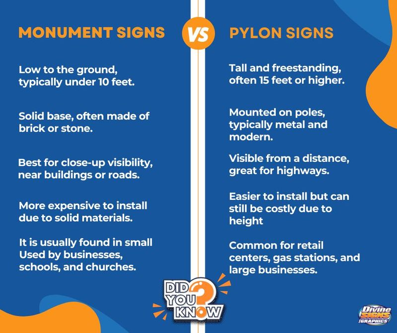 Monument Signs or Pylon Signs: Which One Fits Your Business Needs?