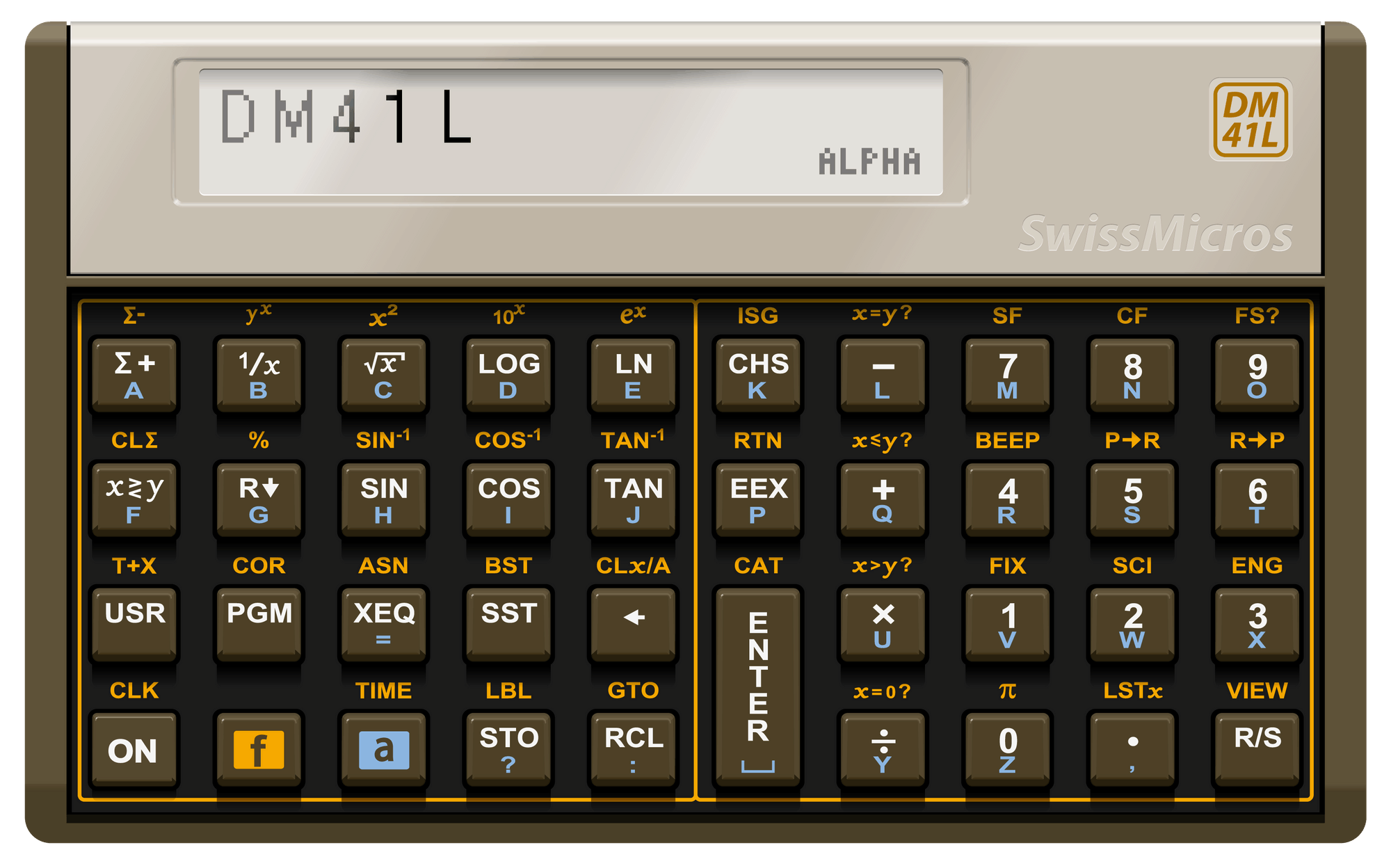 SwissMicros - Product Line