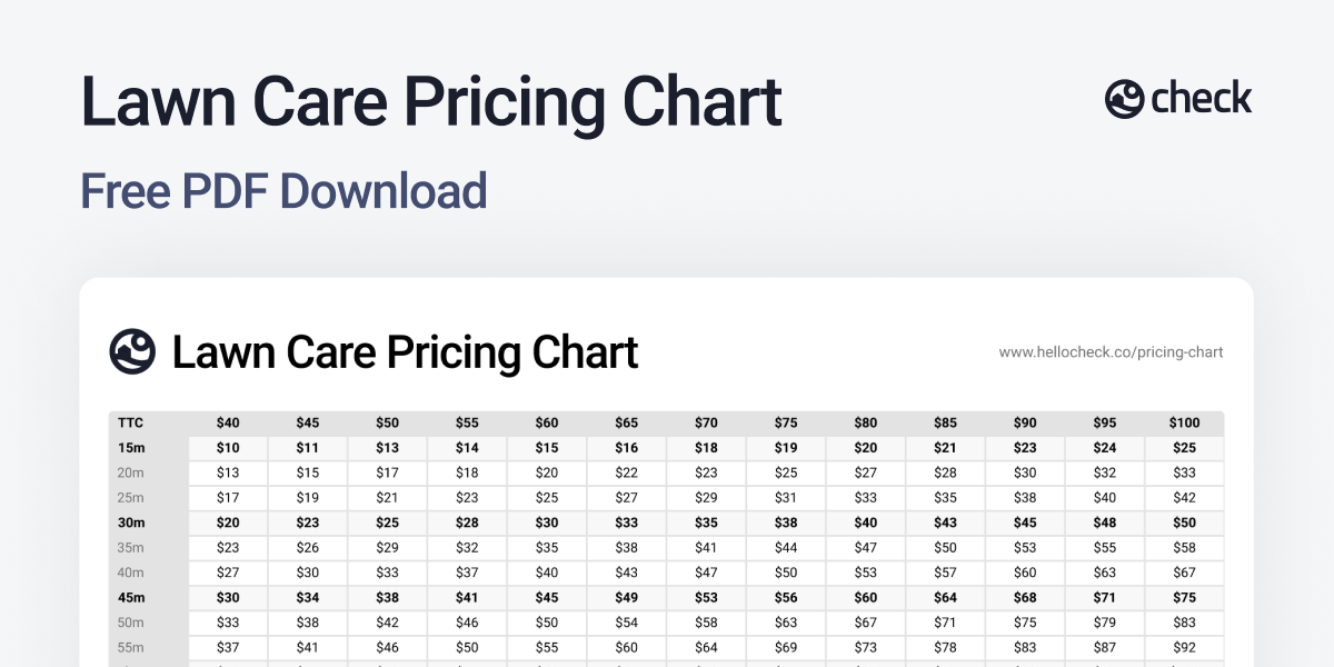Use this Lawn Care Pricing Chart to Stop Leaving Money on the Table | Check