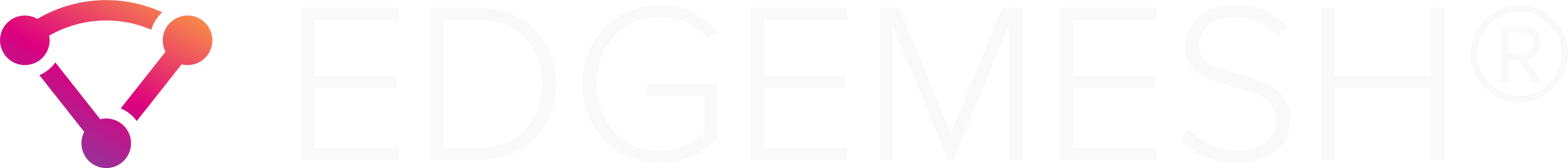 Edgemesh - Edge Based Analytics and Performance Platform