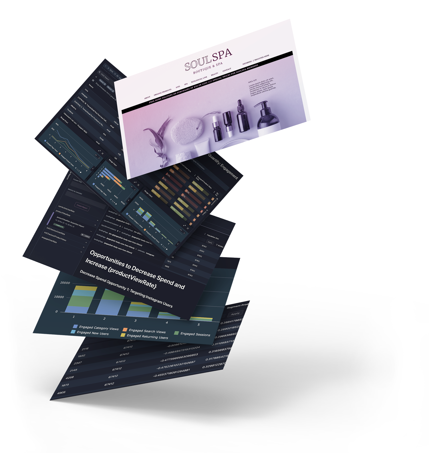 Edgemesh - Edge Based Analytics and Performance Platform