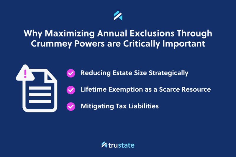 Crummey Notices and Letters: Essential Mechanics for Trust Contributions