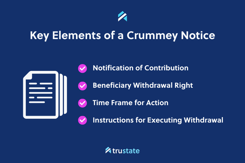Disclaimers - What is it, and what you need to know
