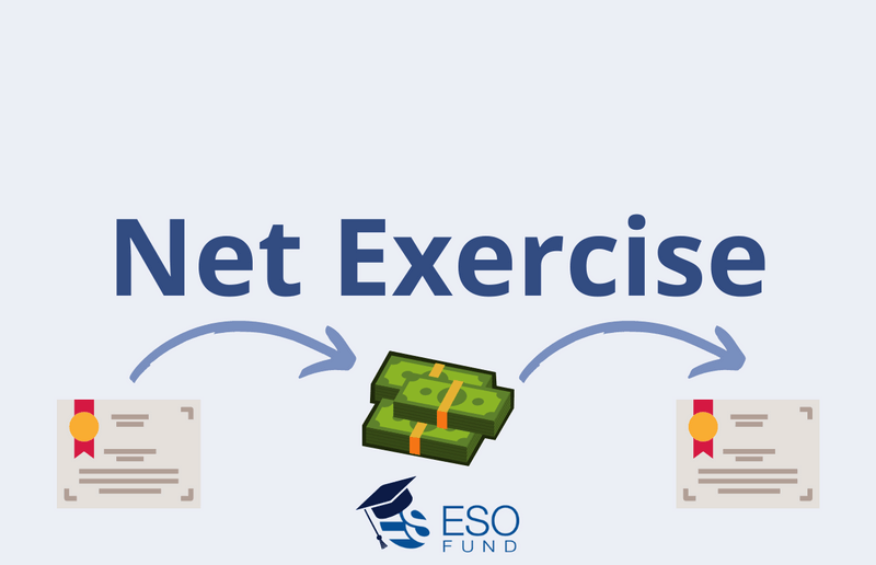 Net Exercise Stock Options Explained: A Comprehensive Guide