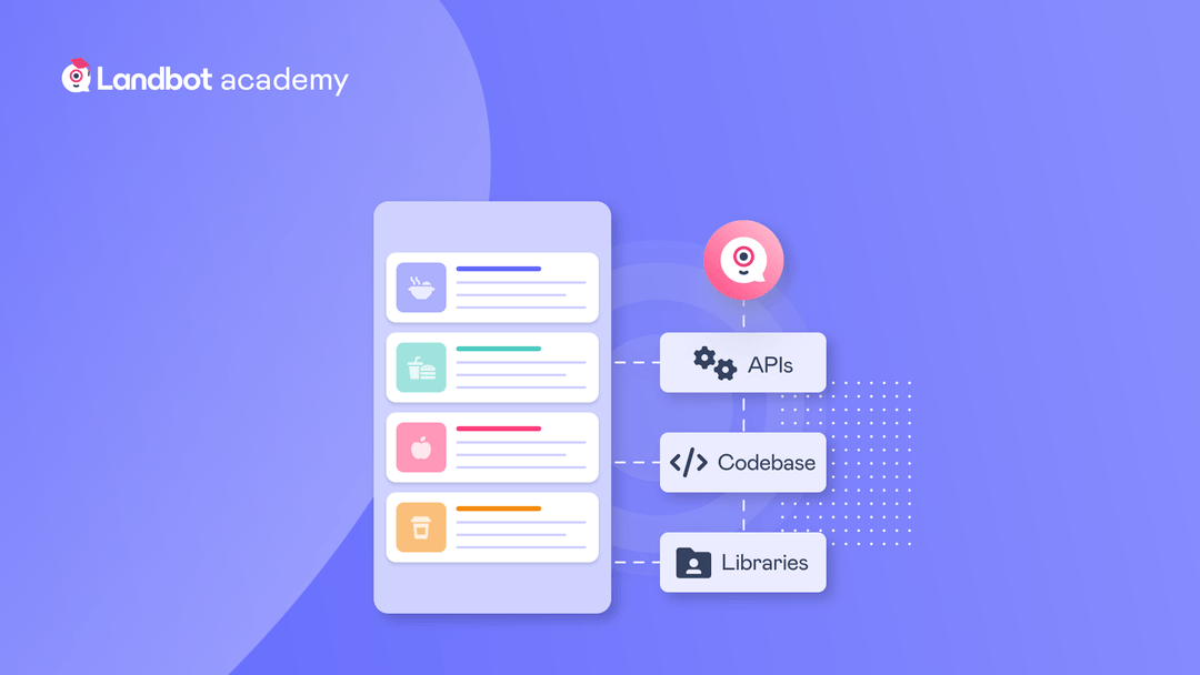 Discover all Landbot Tutorials | Landbot Academy