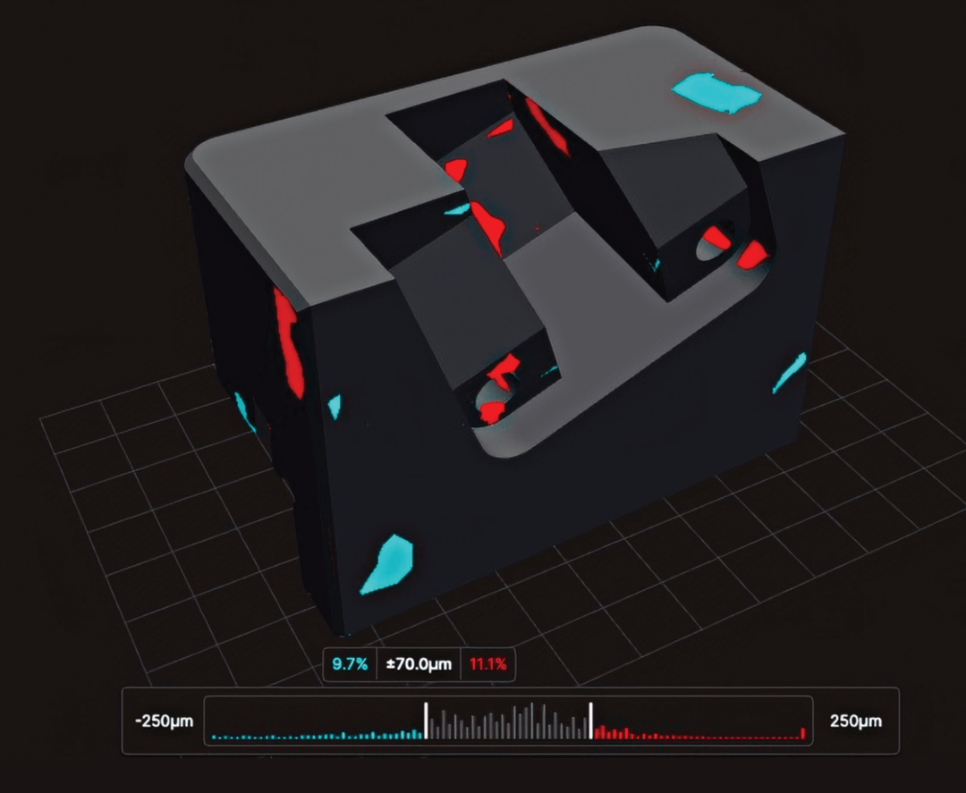 Markforged Inspection – Contrôle de qualité pour des impressions sans ...