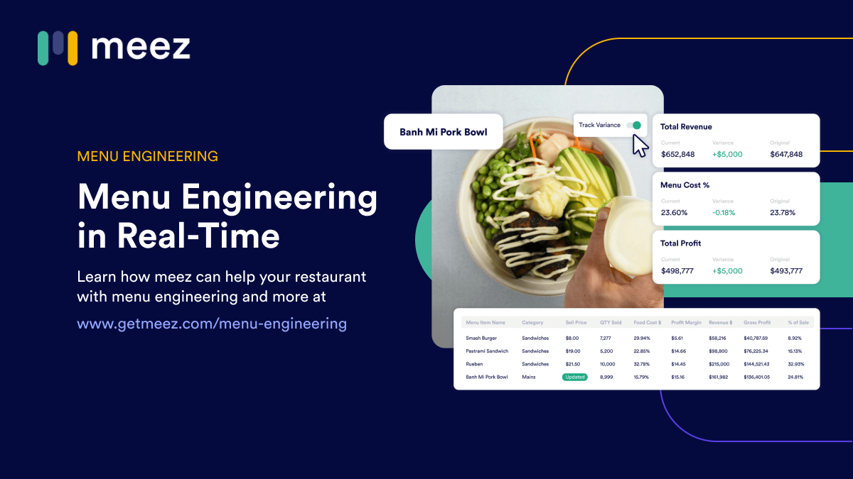 Menu Engineering for Culinary Pros | Boost Profits with meez