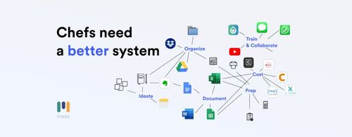 How Chefs Create and Document Their Work | meez Blog