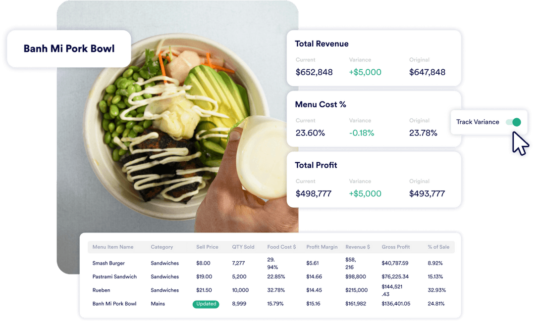 Food Cost Calculator for Restaurants | Recipe Costing | meez