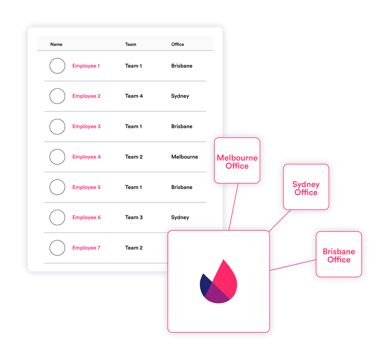 Corporate Catering with Australia's #1 Platform | EatFirst