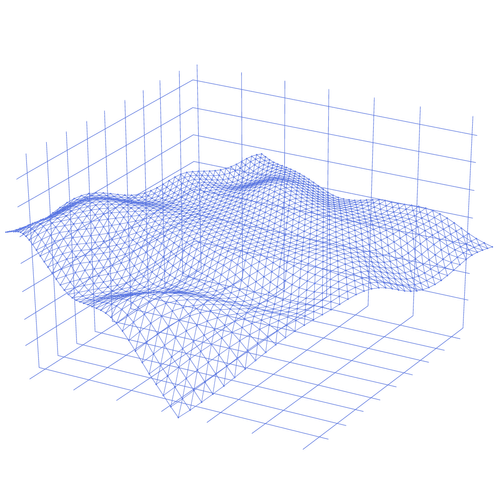 Mako Trading | Technology Focused Trading