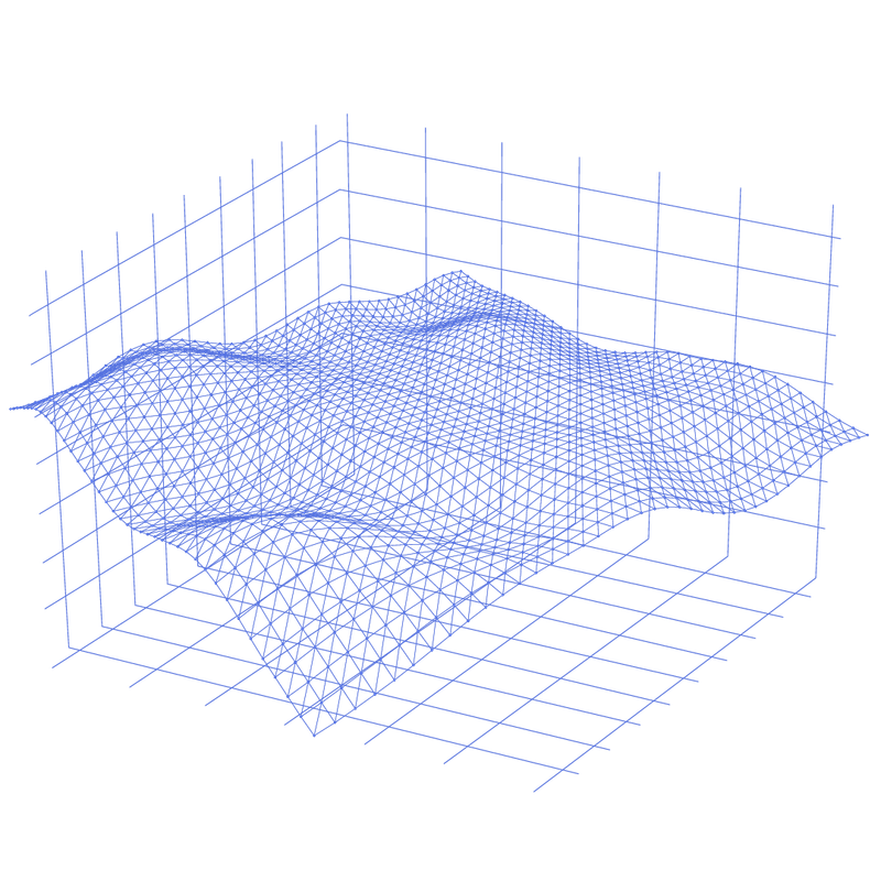 Mako Trading | Technology Focused Trading