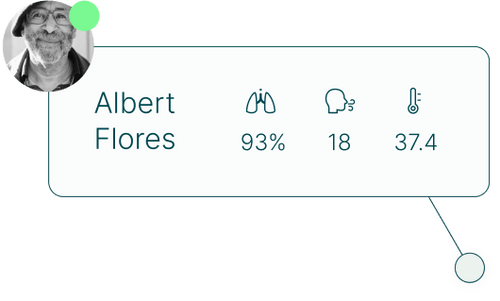 Virtual Wards, Remote Patient Monitoring, Proactive Care | Doccla
