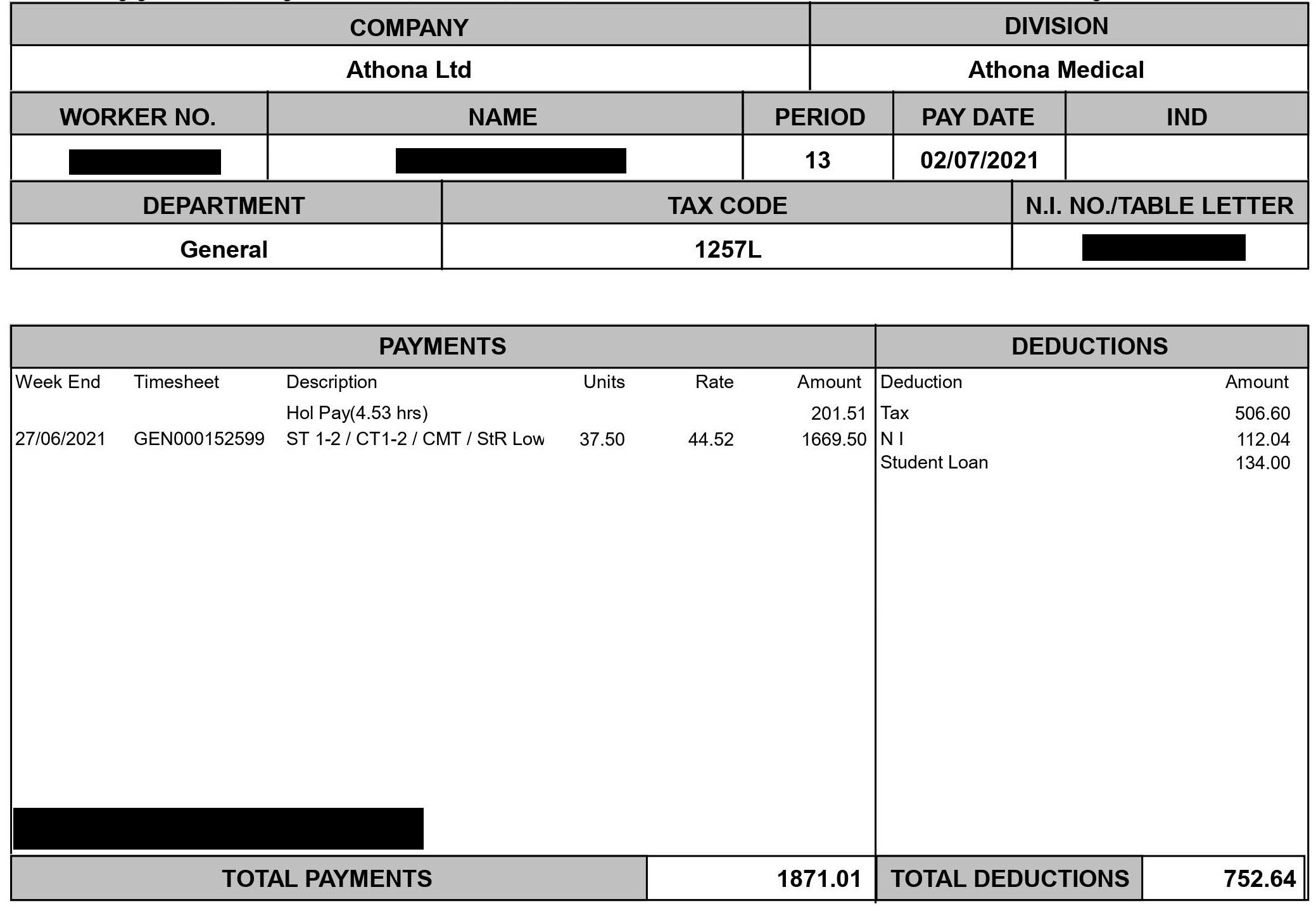 Decoding Your Locum Payslip in 2023 | Messly