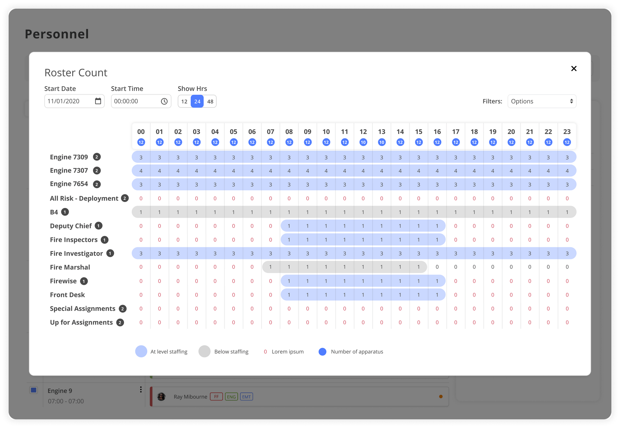 Scheduling & Personnel | Fire & EMS Personnel Scheduling Software