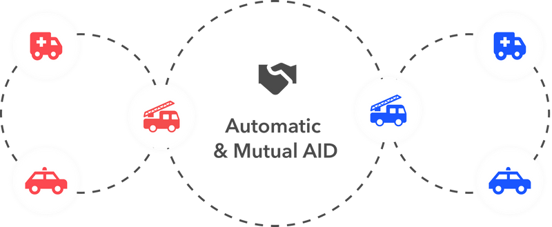 Mobile Responder | First Responder App | Fire Response App