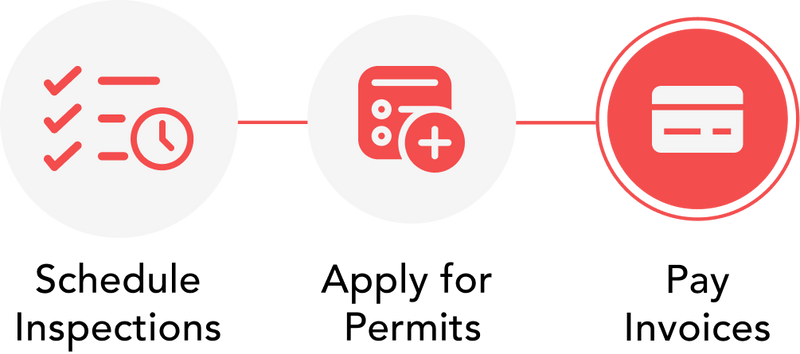 First Due | Community Connect