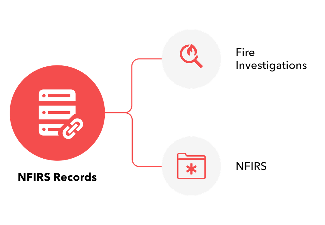 Fire Investigation Software | Fire Investigation Records Management
