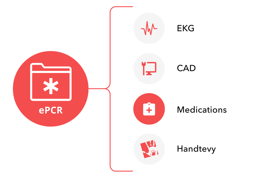 Fire Department Software | Fire Station Management Software