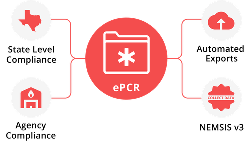 Fire Department Software | Fire Station Management Software