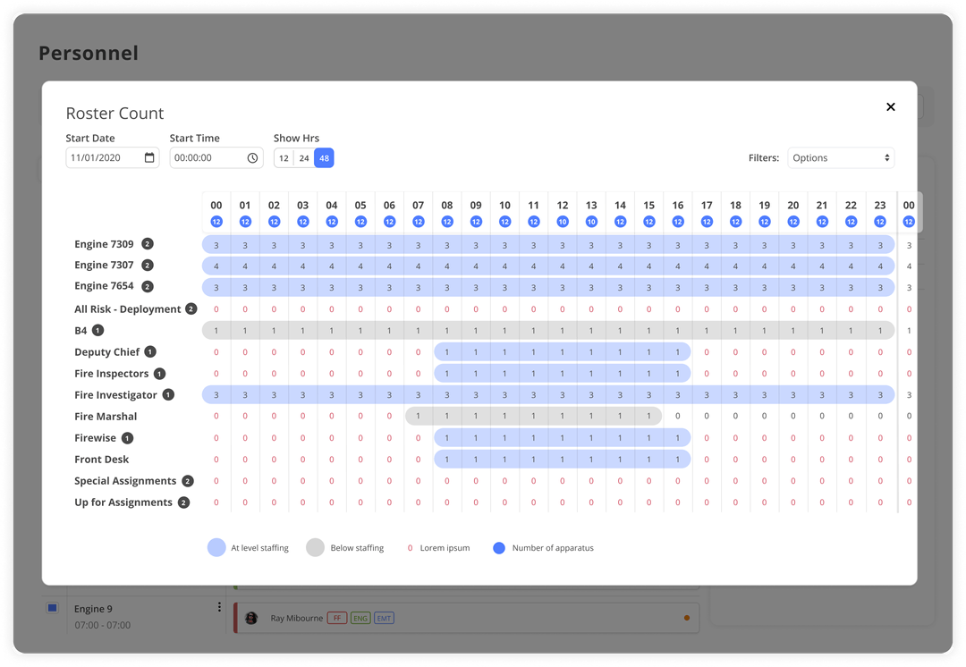 First Due | Scheduling & Personnel