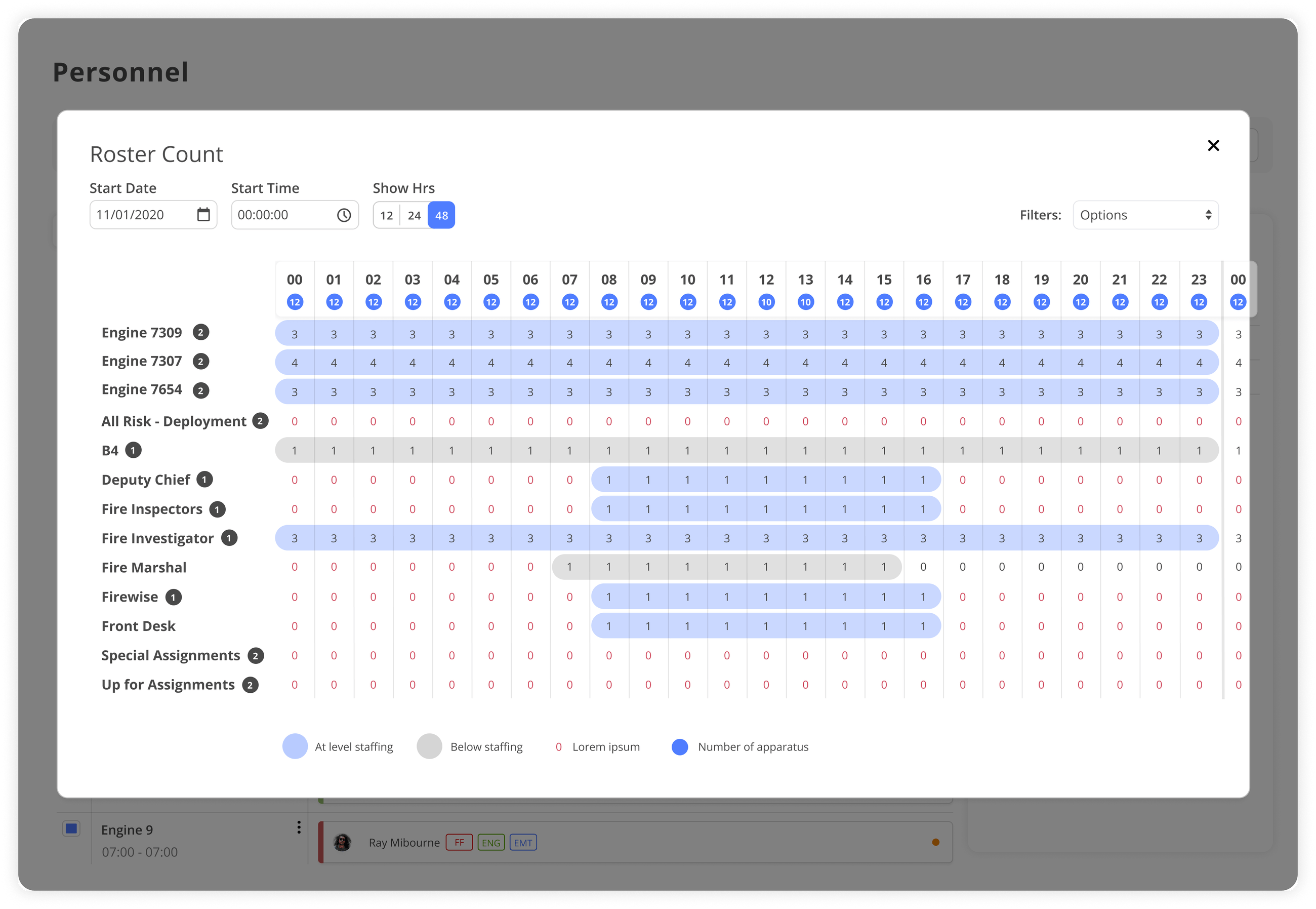 First Due | Scheduling & Personnel