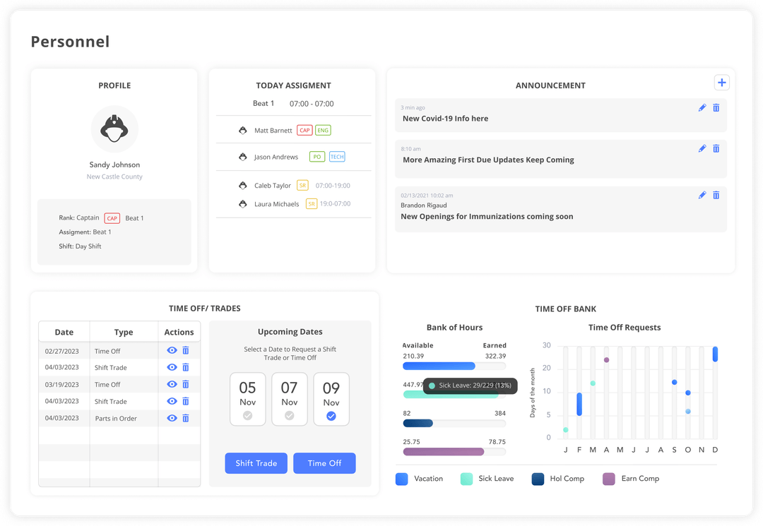 First Due | Scheduling & Personnel