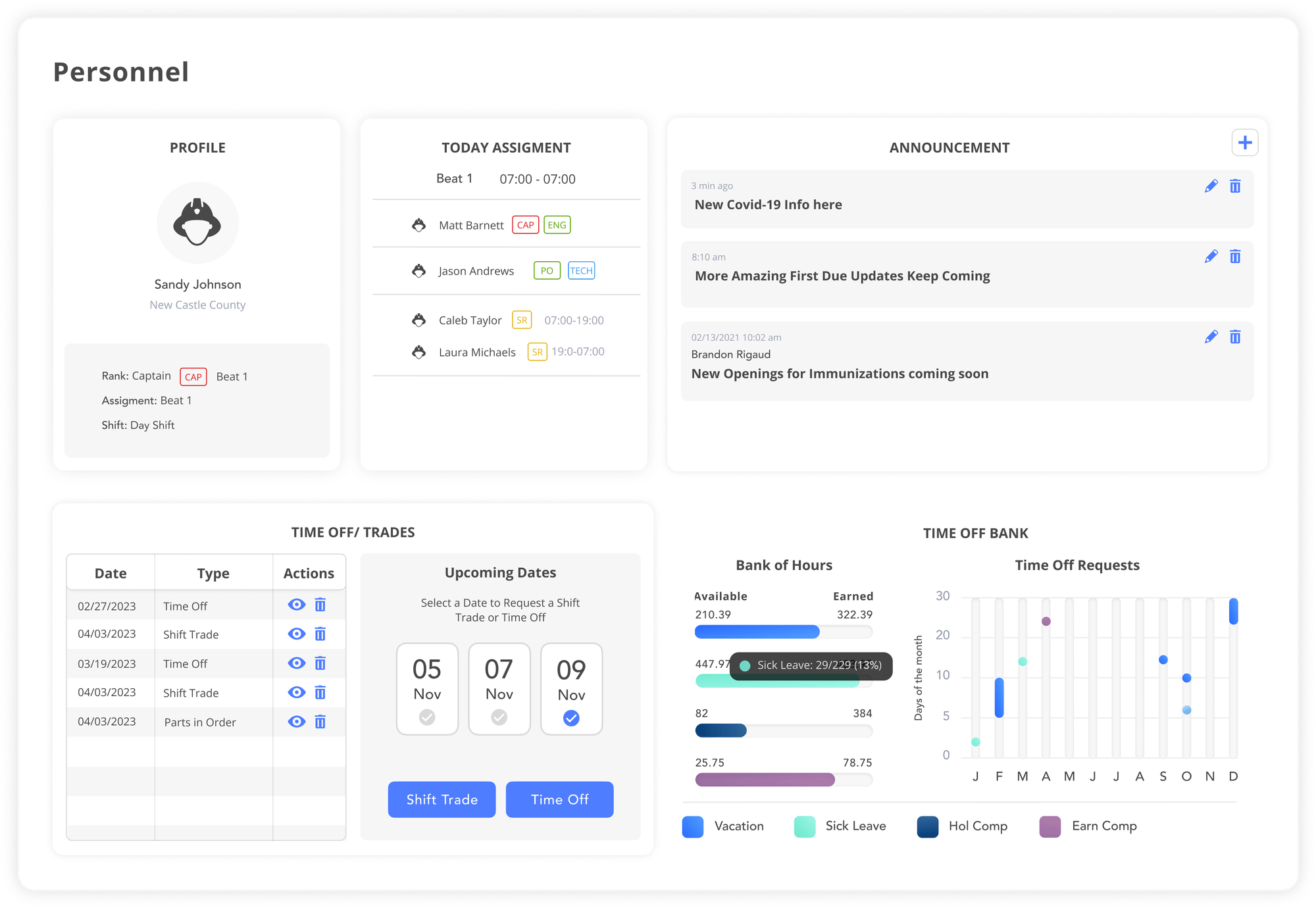 First Due | Scheduling & Personnel