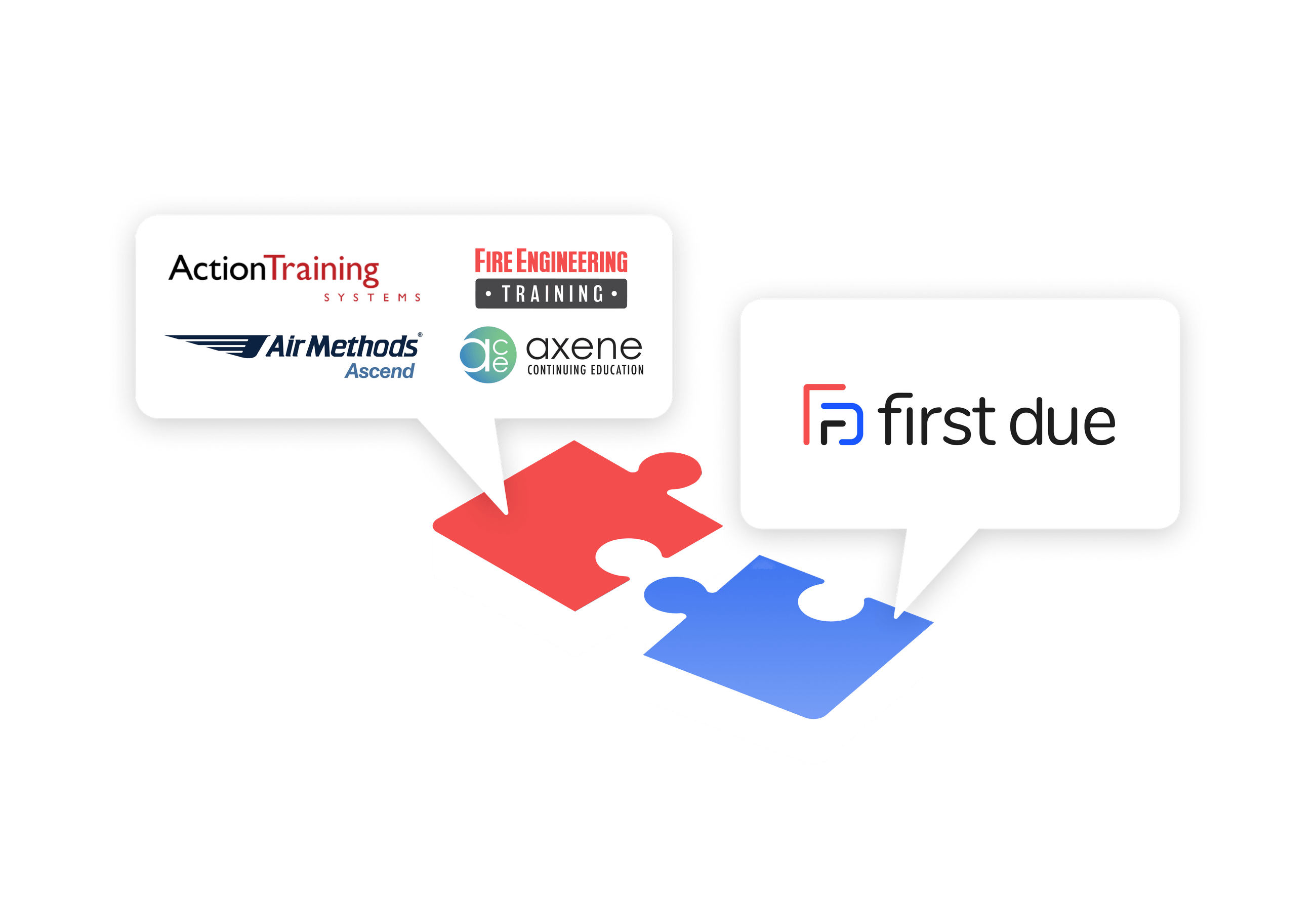Fire Department Training and LMS Software | First Due Training and LMS ...