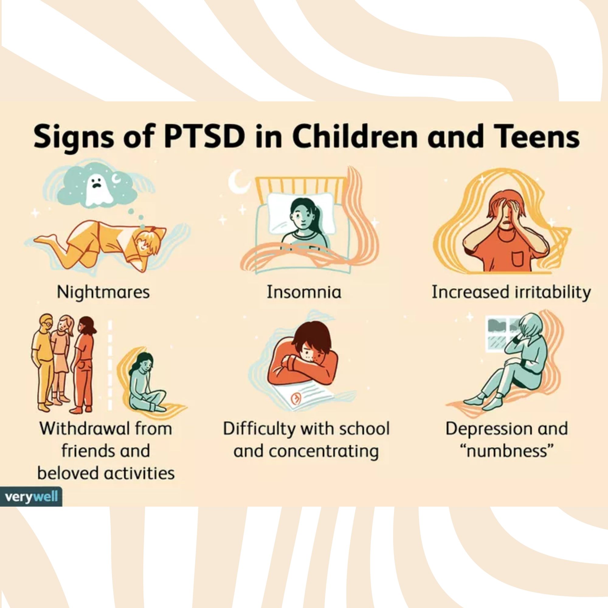 Family Involvement Center | Emotional, Physical and Behavioral ...