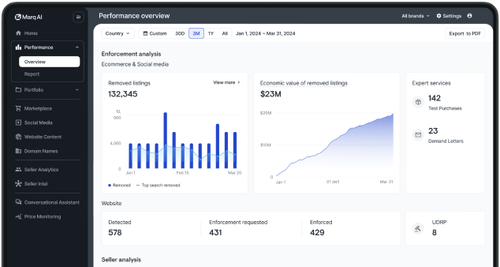 Blog | Fake Shopify Stores: How to Spot Scams and Protect Your Brand