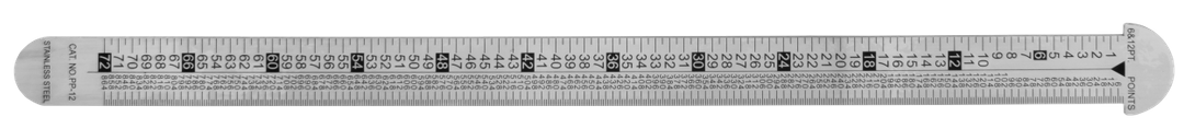 Rulers Edges