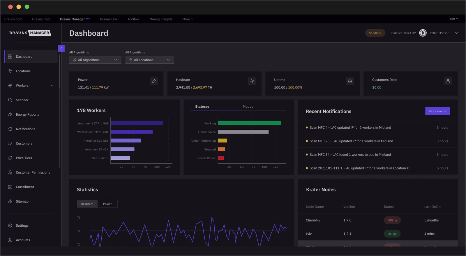 Braiins Manager | Mining Management Dashboard for Miners & Hosting ...