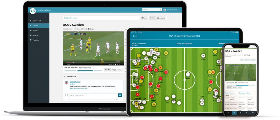 Online Sharing for Video Analysis & Coaching | Performa Sports