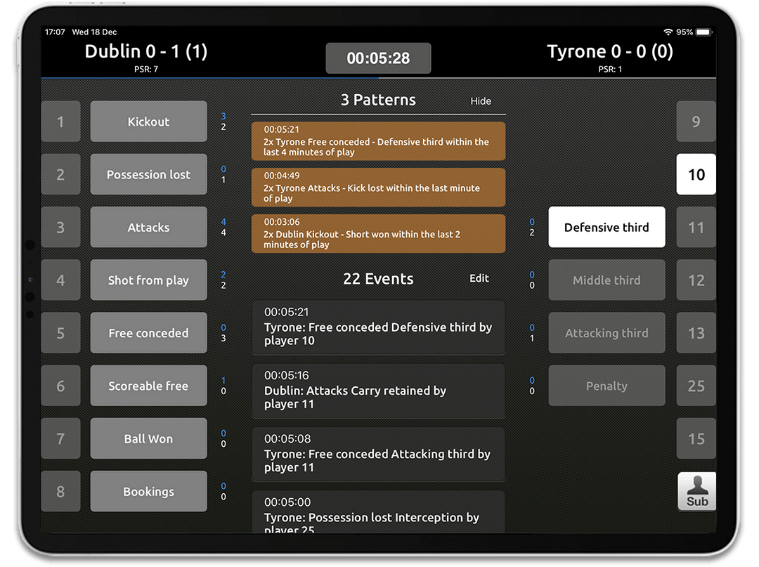 Performance Analysis Game Changer | Performa Sports