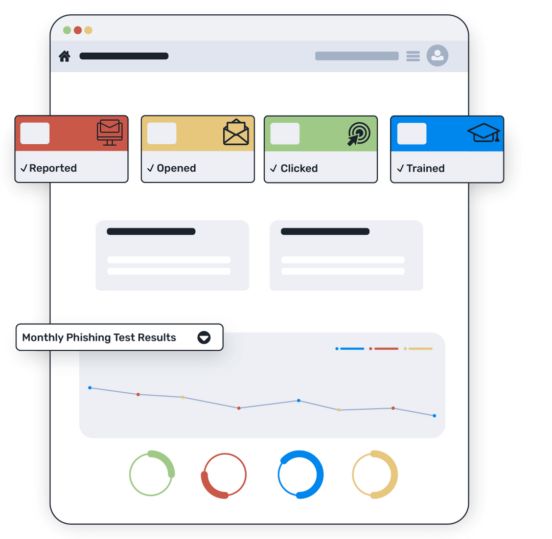 Phishing Testing | Free Phishing Test for Employees by Hook Security